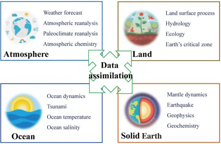 Figure 1 [IMAGE] | EurekAlert! Science News Releases