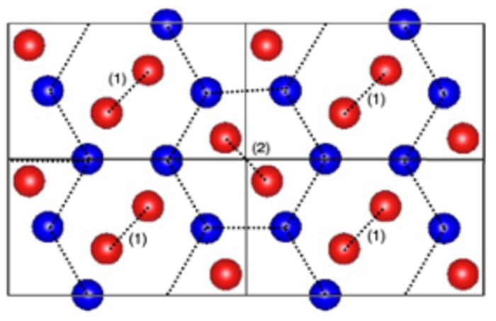 New study shows novel crystal structure for h | EurekAlert!