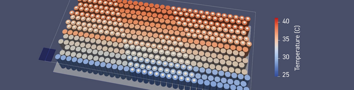 Simulation of heat generation [IMAGE] | EurekAlert! Science News Releases