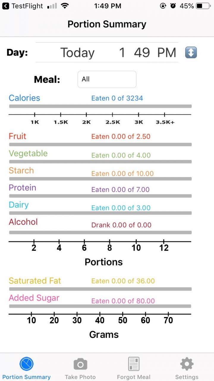Portion Summary Screen [IMAGE] | EurekAlert! Science News Releases