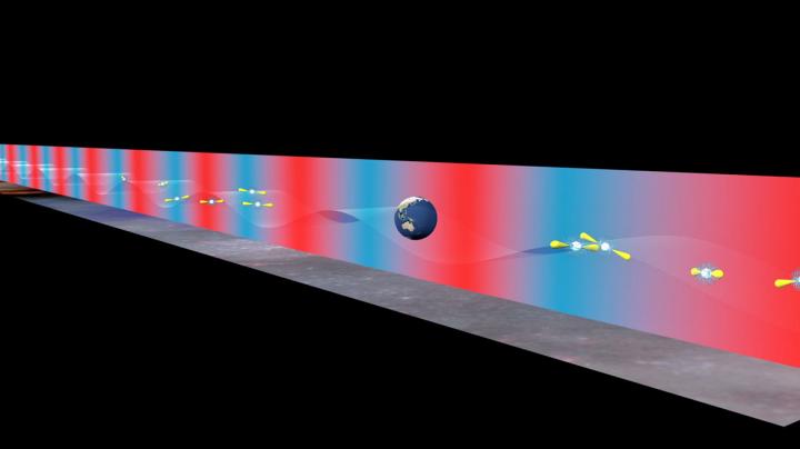 Artist Impression Nanohertz Wa [IMAGE] | EurekAlert! Science News Releases