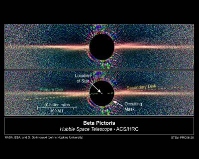 Beta Pictoris [IMAGE] | EurekAlert! Science News Releases