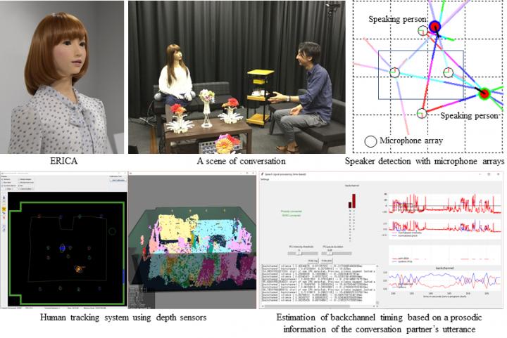 Android 'ERICA' [IMAGE] | EurekAlert! Science News Releases