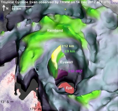 2nd 3-D Closer Look at Cyclone [IMAGE] | EurekAlert! Science News Releases