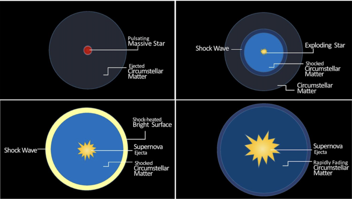 Figure 3 [IMAGE] | EurekAlert! Science News Releases