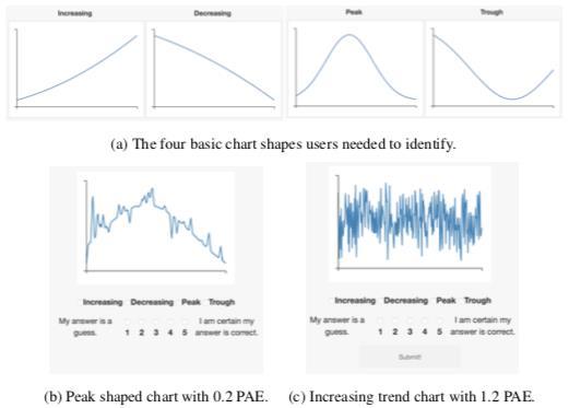 Figure Showing An Example of O [IMAGE] | EurekAlert! Science News Releases