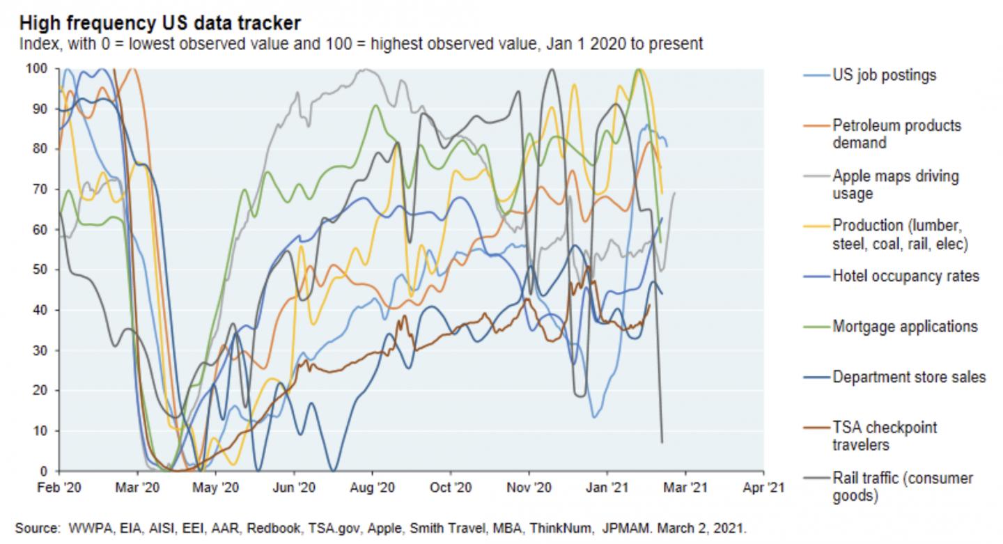 A short-lived quiet ocean? [IMAGE] | EurekAlert! Science News Releases
