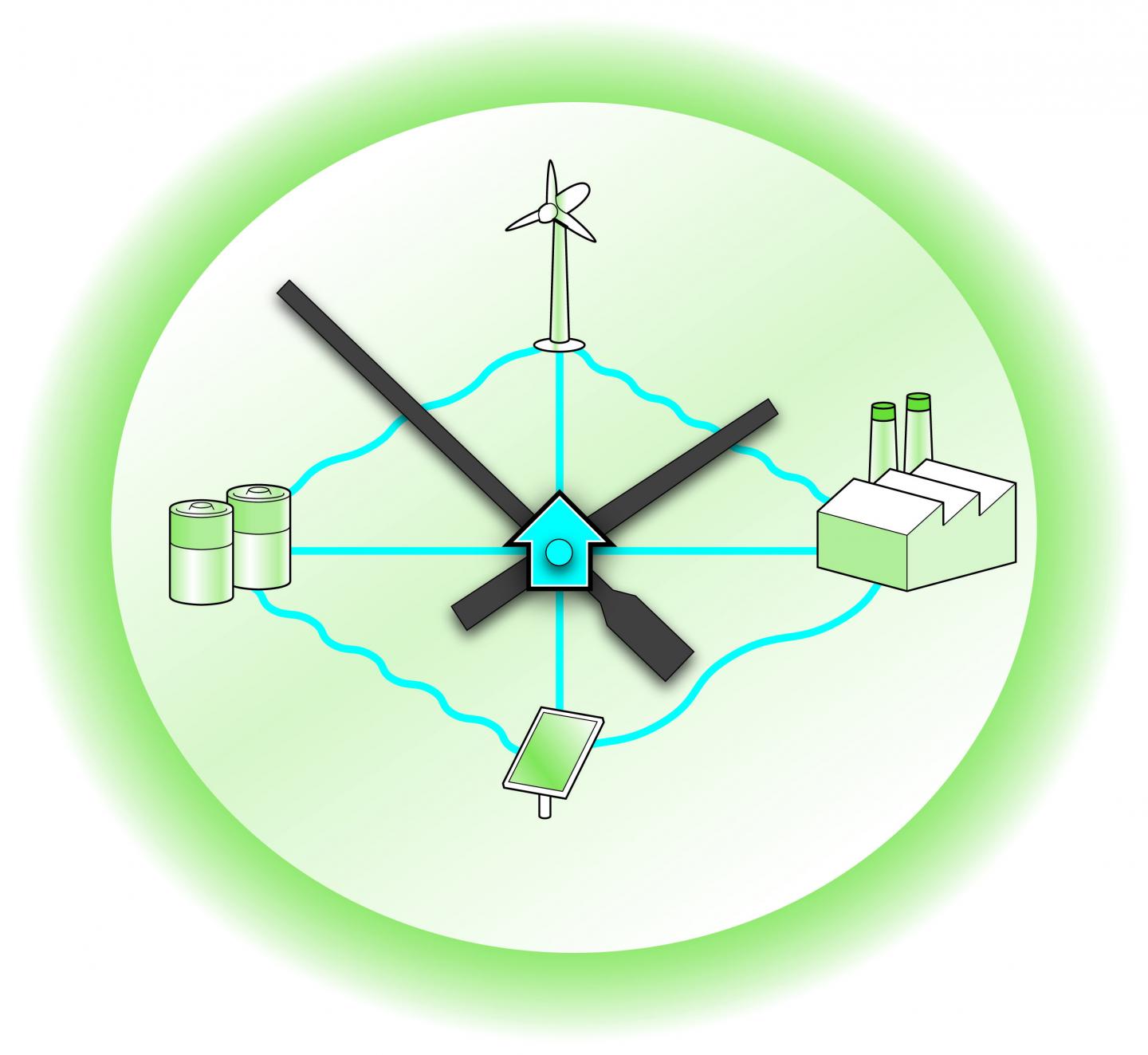 Renewable Energy via the Shari [IMAGE] | EurekAlert! Science News Releases