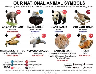 Infographic [IMAGE] | EurekAlert! Science News Releases