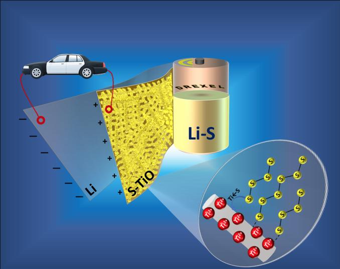 Stable Sulfur cathode for Li-S [IMAGE] | EurekAlert! Science News Releases