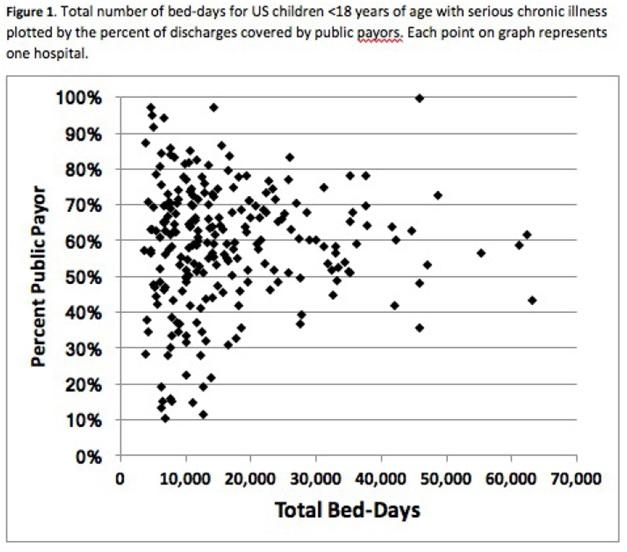 Figure 1 [IMAGE] | EurekAlert! Science News Releases