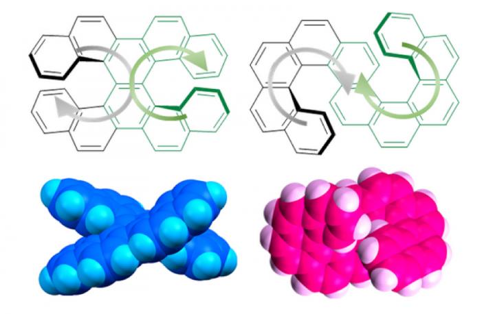 Fig.3 Chemical Structures and [IMAGE] | EurekAlert! Science News Releases