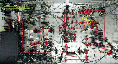 More Accurate Quantum Measurements (1 of 2) | EurekAlert!