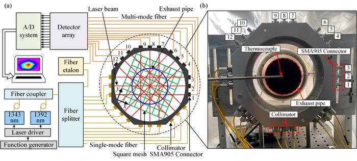 Neural Network Improves Tunabl [IMAGE] | EurekAlert! Science News Releases