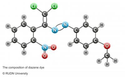 RUDN chemists created a precise model of chem | EurekAlert!