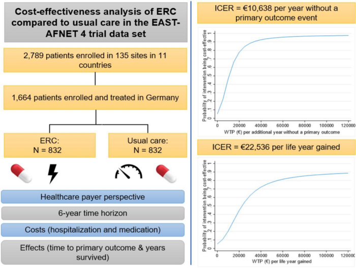 Picture1.png [IMAGE] | EurekAlert! Science News Releases