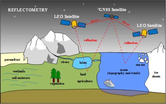 Figure [IMAGE] | EurekAlert! Science News Releases