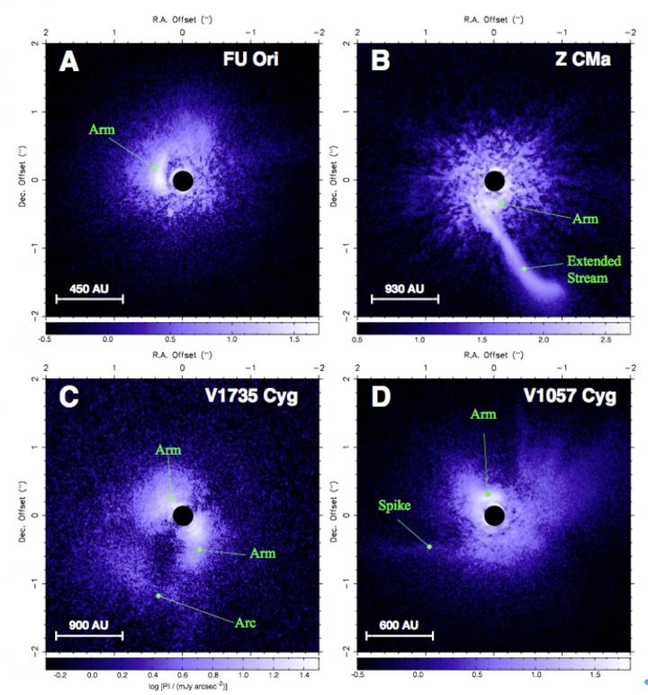 Circumstellar Structures Revea [IMAGE] | EurekAlert! Science News Releases