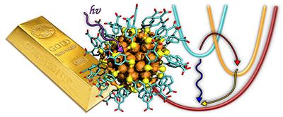 Nanogold Is Different from Mac [IMAGE] | EurekAlert! Science News Releases