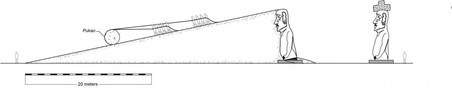 Ramp Cartoon [IMAGE] | EurekAlert! Science News Releases