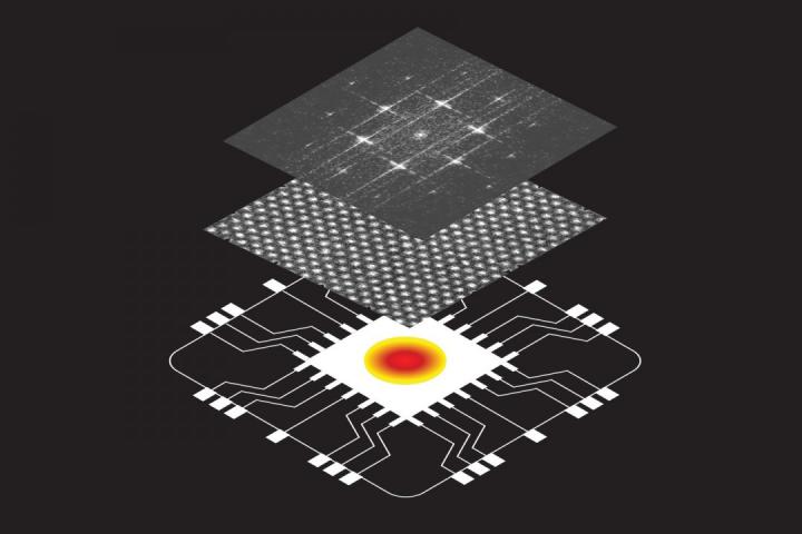 Managing Heat in Electronics [IMAGE] | EurekAlert! Science News Releases