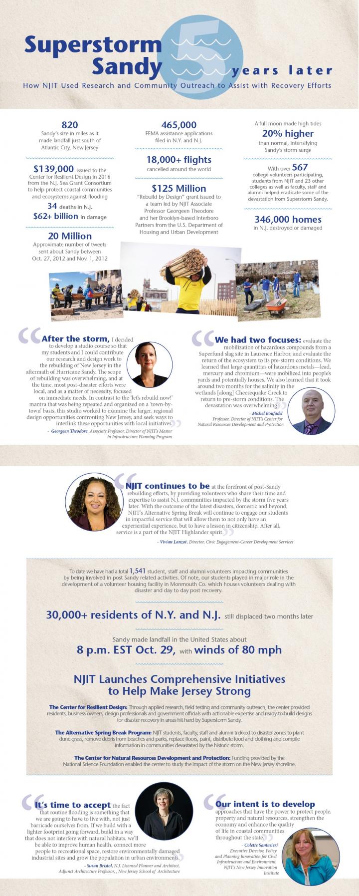 Superstorm Sandy: 5 Years Later | EurekAlert!