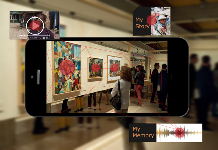 An audiovisual journey with the MEMEX travell | EurekAlert!