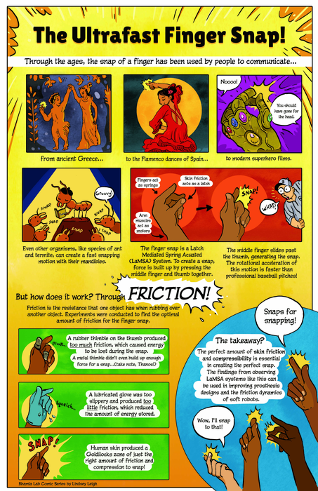 Snap Finger Comic [IMAGE] | EurekAlert! Science News Releases