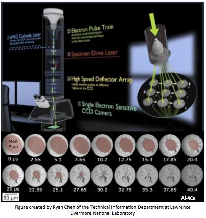 Aluminum Microstructure Format [IMAGE] | EurekAlert! Science News Releases