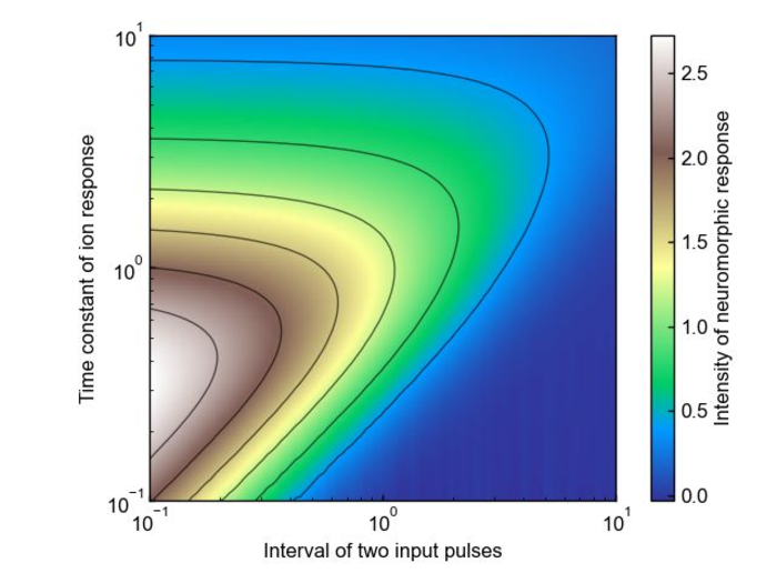 Image 2 [IMAGE] | EurekAlert! Science News Releases