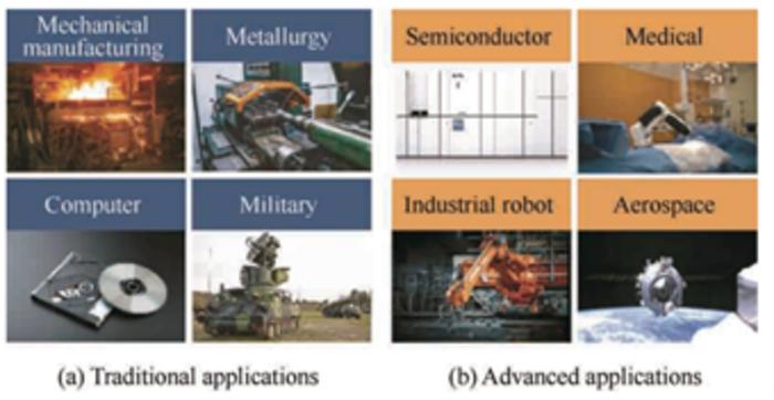 Applications of servo systems. [IMAGE] | EurekAlert! Science News Releases
