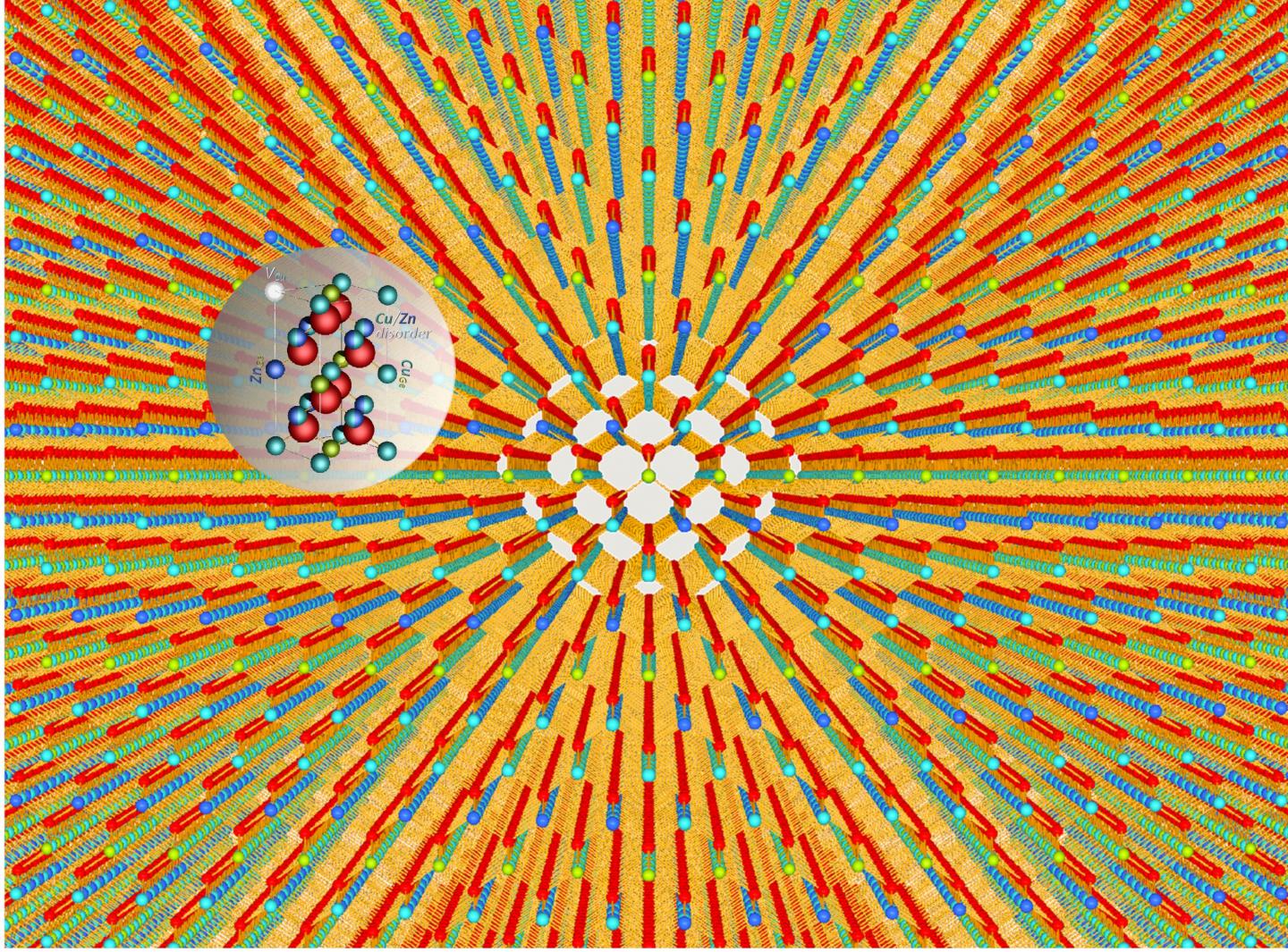 Kesterite solar cells: Germanium promises bet | EurekAlert!