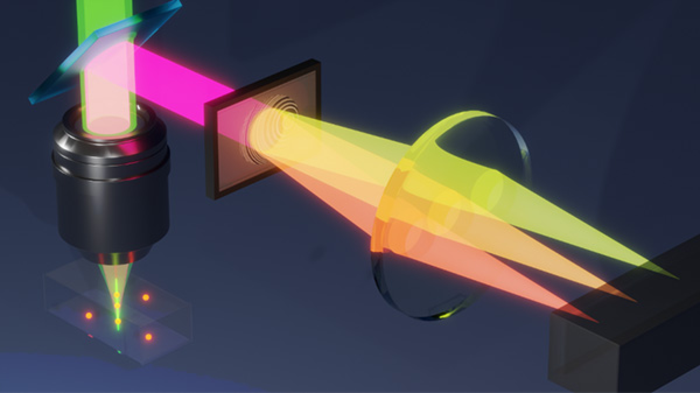 Engineered light waves enable rapid recording | EurekAlert!