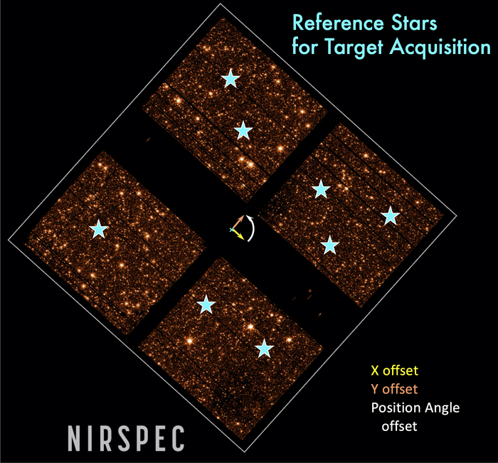 Simulation of the NIRSpec MSA- [IMAGE] | EurekAlert! Science News Releases