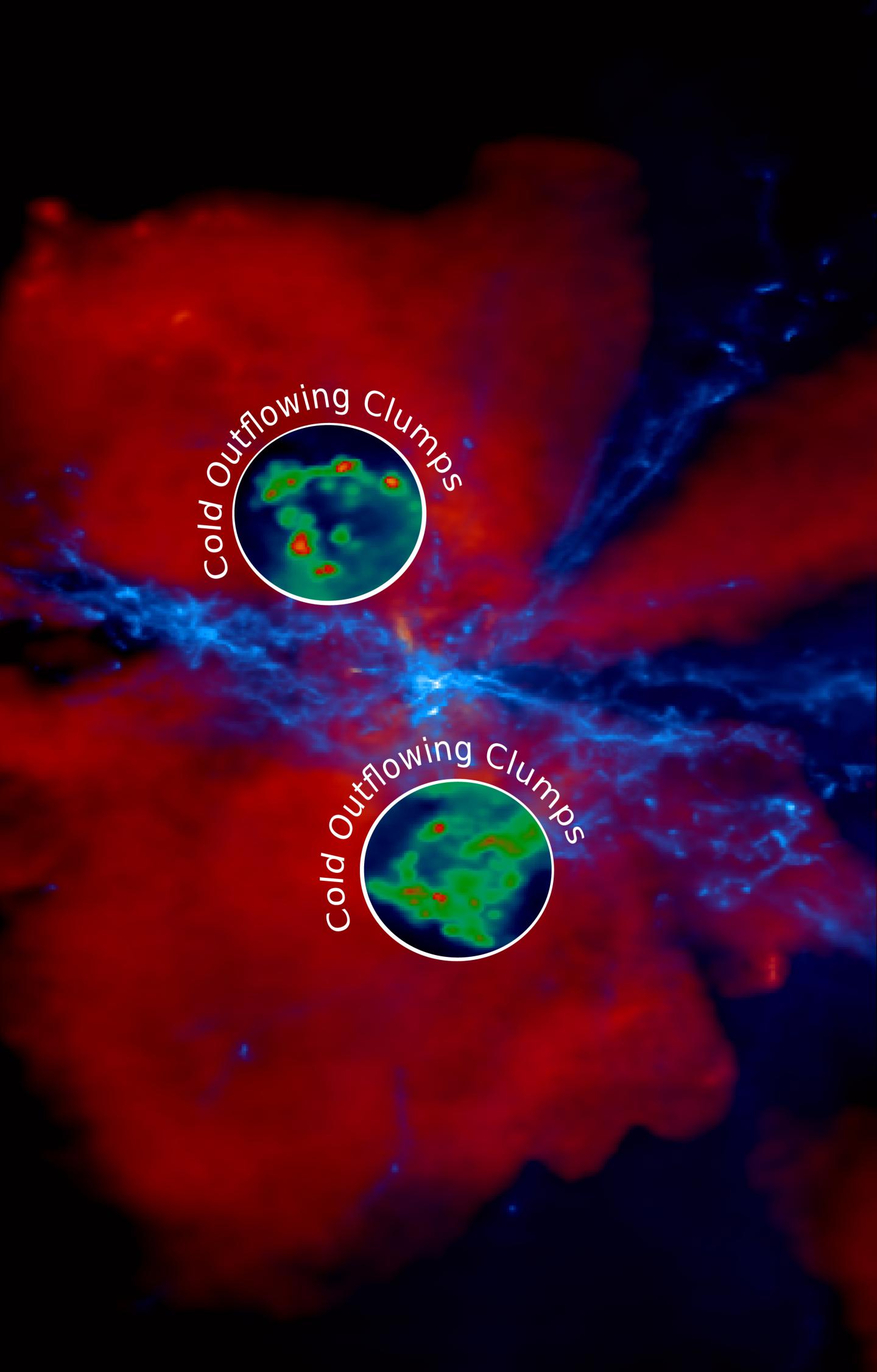 Simulated Outflow from a Quasa [IMAGE] | EurekAlert! Science News Releases