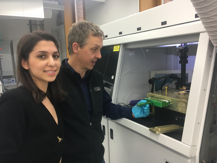 Jülide Kubat and Wolfgang Müll [IMAGE] | EurekAlert! Science News Releases