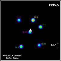 Spotted: A Short-Period Star Orbiting a Massi | EurekAlert!