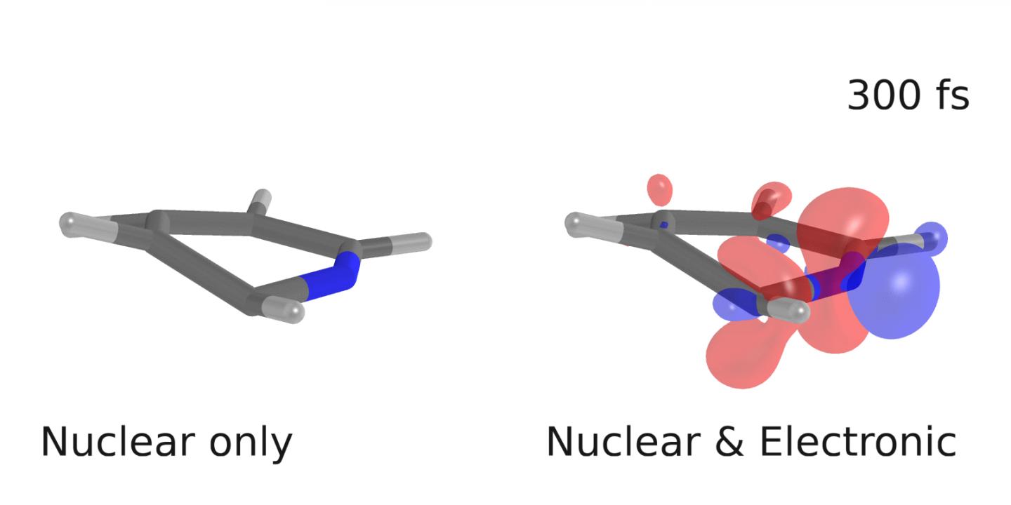 Nuclear and Electronic gif [IMAGE] | EurekAlert! Science News Releases