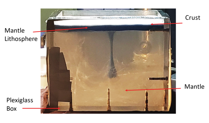 Lithospheric drip - experiment [IMAGE] | EurekAlert! Science News Releases