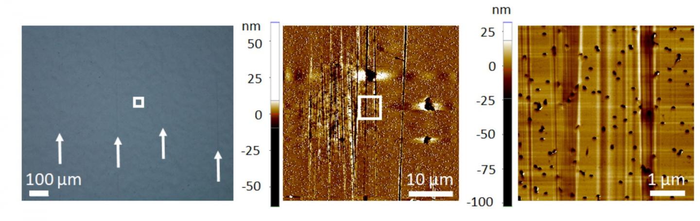 GROOVES 3 [IMAGE] | EurekAlert! Science News Releases