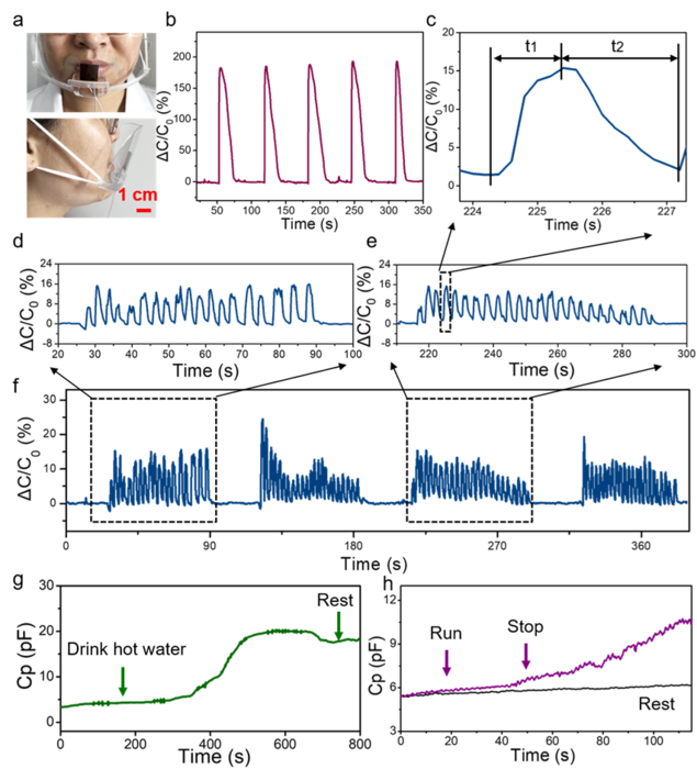 Fig 3 [image] Eurekalert Science News Releases