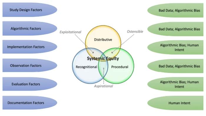 Graphical abstract [IMAGE] | EurekAlert! Science News Releases