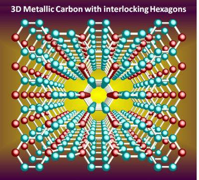 3-Dimensional Carbon Goes Meta [IMAGE] | EurekAlert! Science News Releases