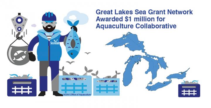 Great Lakes Sea grant programs awarded $1 mil | EurekAlert!