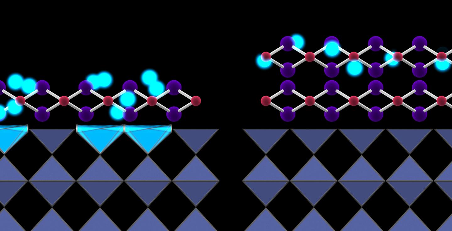 Superconductivity Schematic [IMAGE] | EurekAlert! Science News Releases