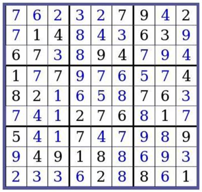 A Matrix is a Rectangular Arra [IMAGE] | EurekAlert! Science News Releases