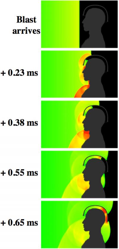The Physics of Explosives and [IMAGE] | EurekAlert! Science News Releases