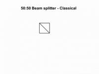 Engineering Two-Photon High-Dimensional State | EurekAlert!