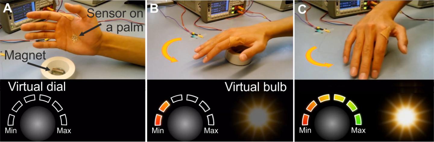 'The Force Awakens' in New Electronic Skin th | EurekAlert!