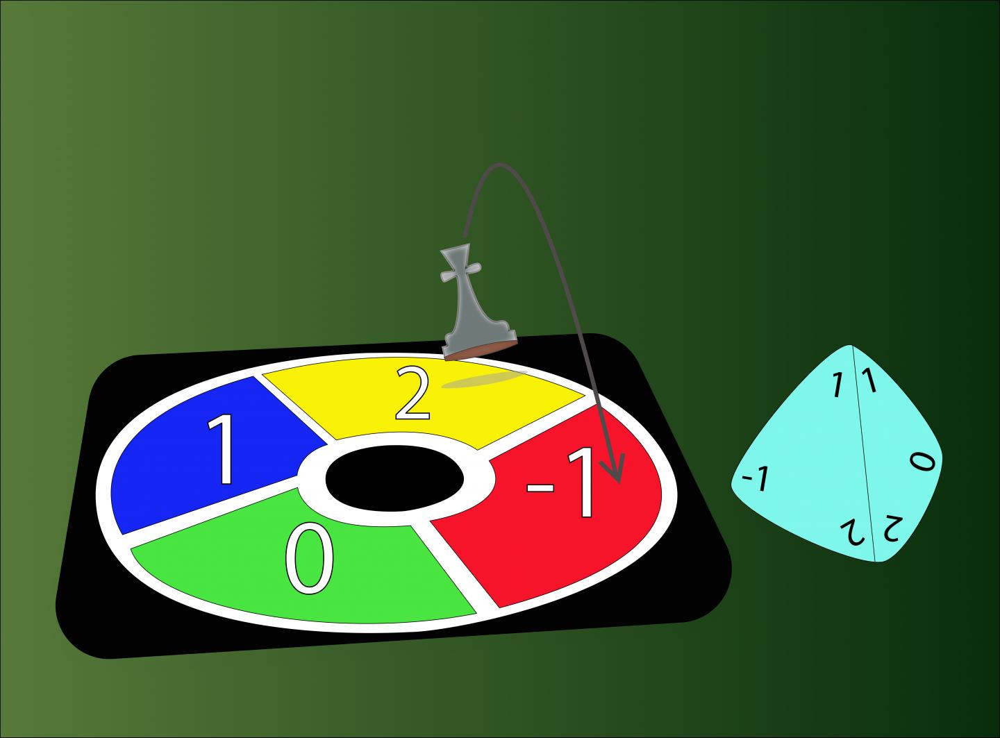Quaternary System [IMAGE] | EurekAlert! Science News Releases